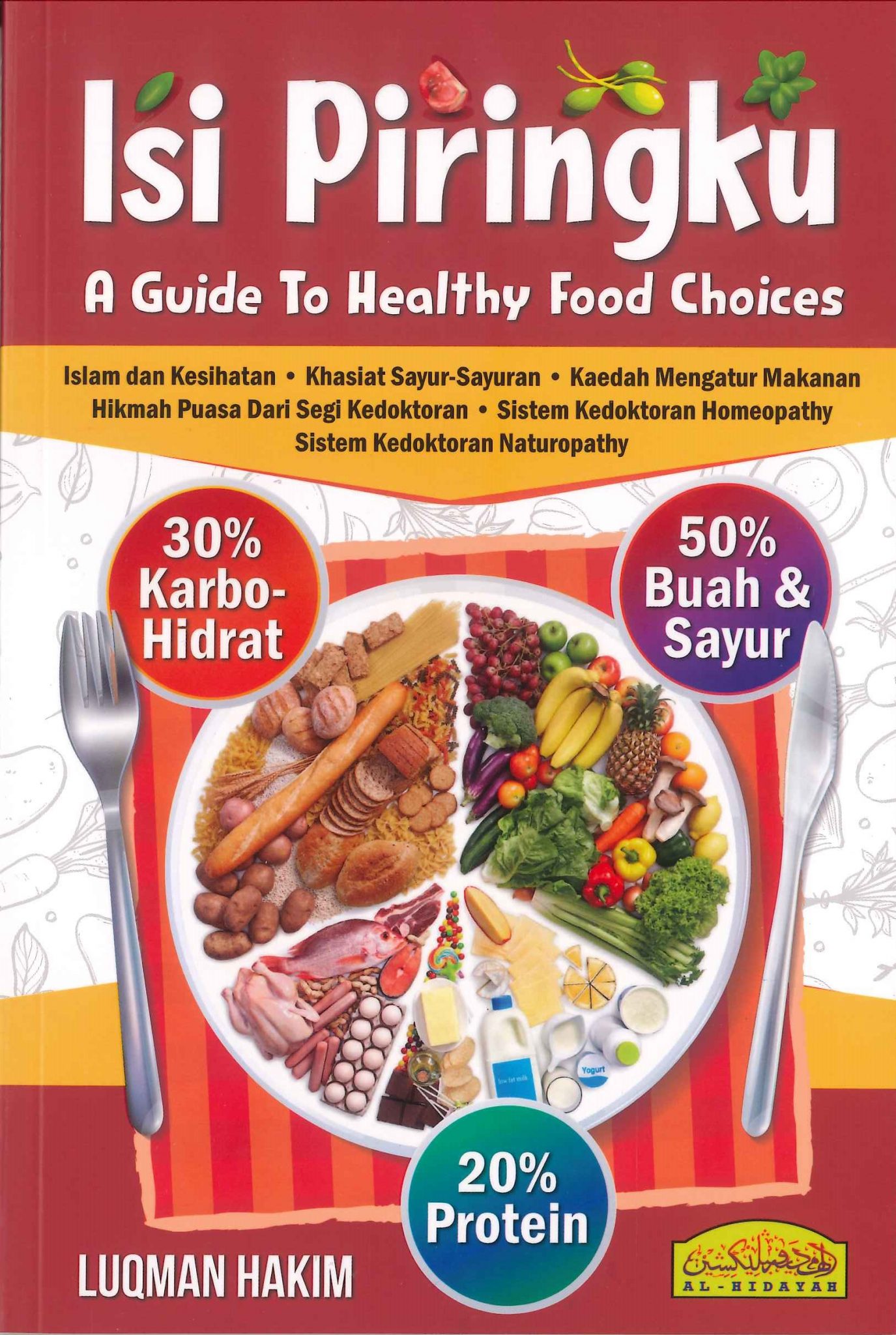 Isi Piringku-A Guide To Healthy Food Choices – Al Hidayah
